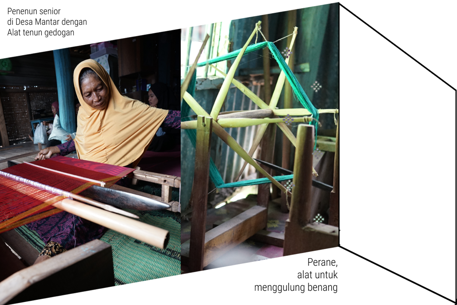 Mengenal Tradisi Tenun: Alat, Metode, dan Bahan Tenun – DiTenun WebApp